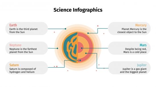 Science Infographics for Google Slides & PowerPoint
