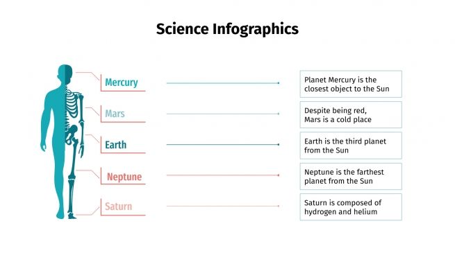 Science Infographics for Google Slides & PowerPoint