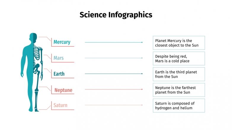 Science Infographics for Google Slides & PowerPoint