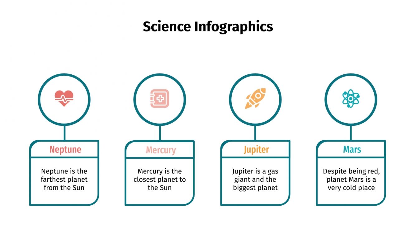 Science Infographics for Google Slides & PowerPoint