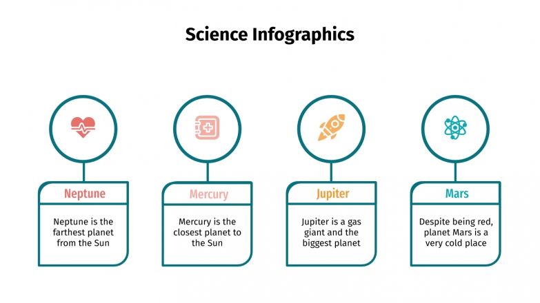 Science Infographics for Google Slides & PowerPoint