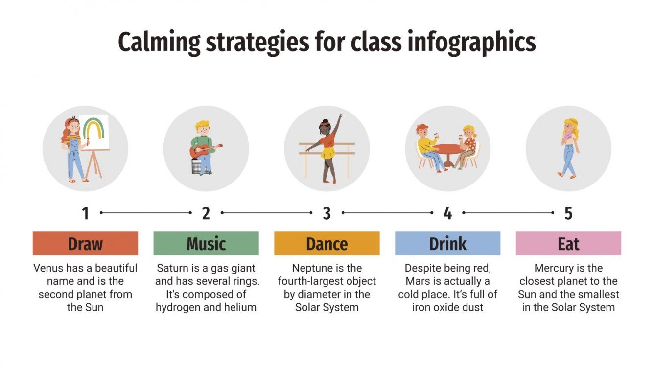 Calming Strategies for Class Infographics | Google Slides & PPT