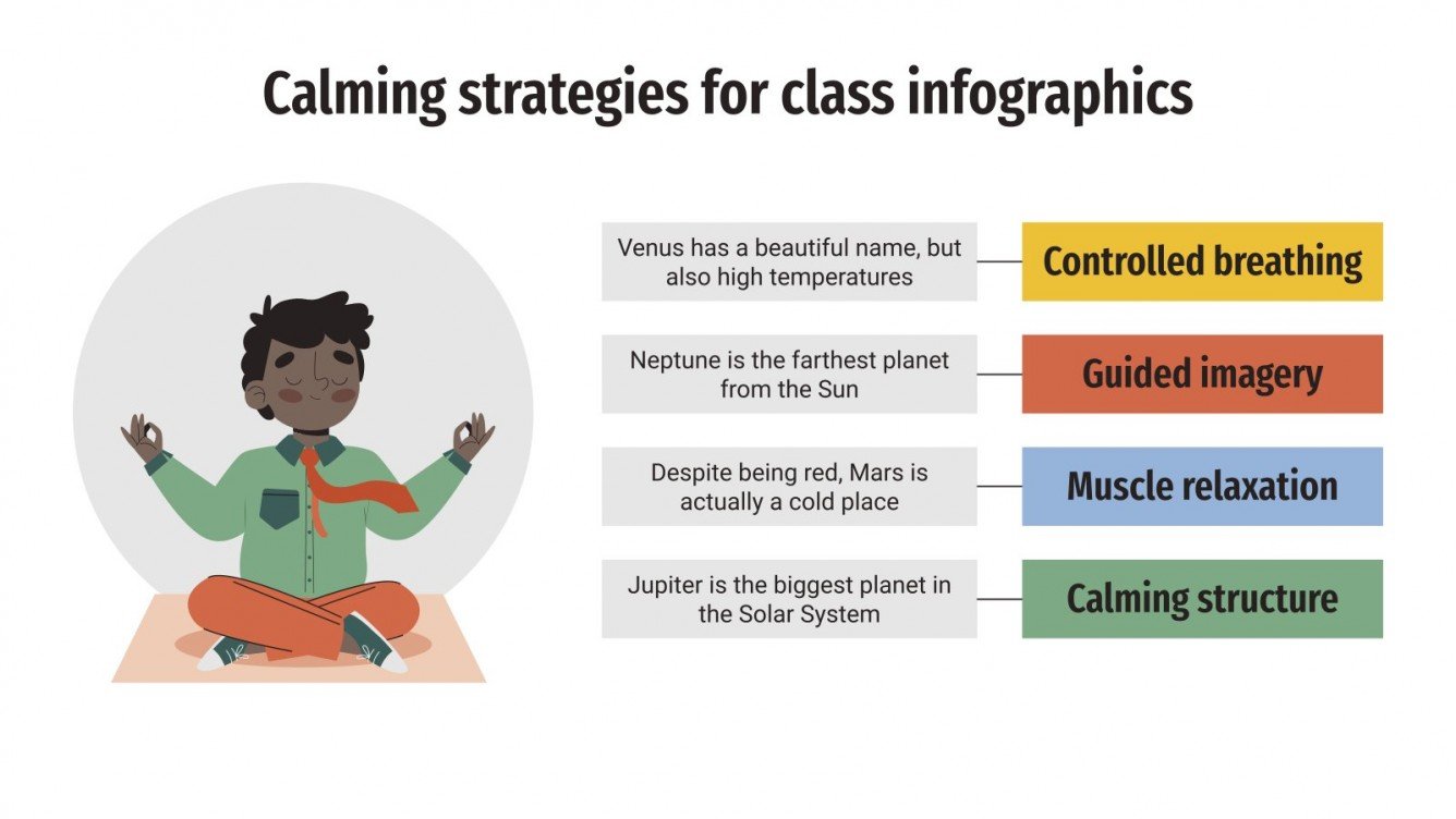 Calming Strategies for Class Infographics | Google Slides & PPT
