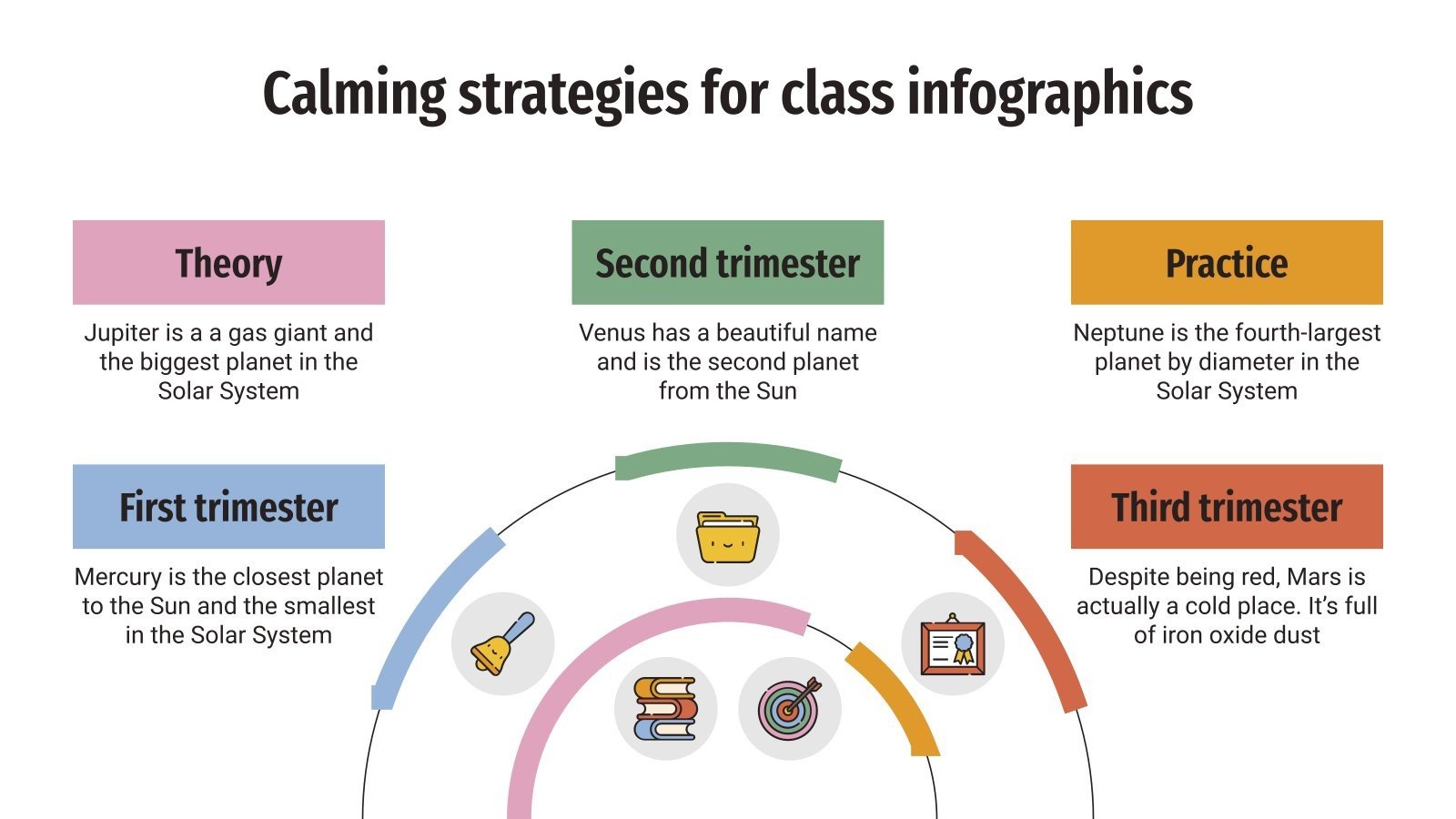 Calming Strategies for Class Infographics | Google Slides & PPT