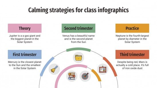 Calming Strategies for Class Infographics | Google Slides & PPT