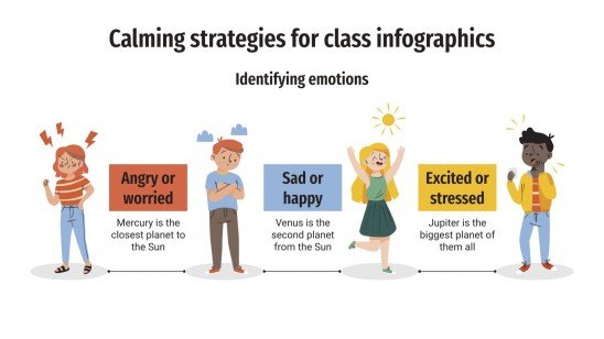 Calming Strategies for Class Infographics | Google Slides & PPT