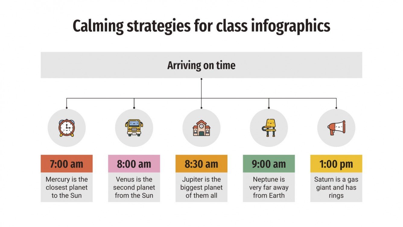 Calming Strategies for Class Infographics | Google Slides & PPT