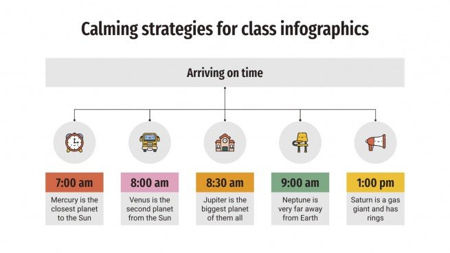 Calming Strategies for Class Infographics | Google Slides & PPT
