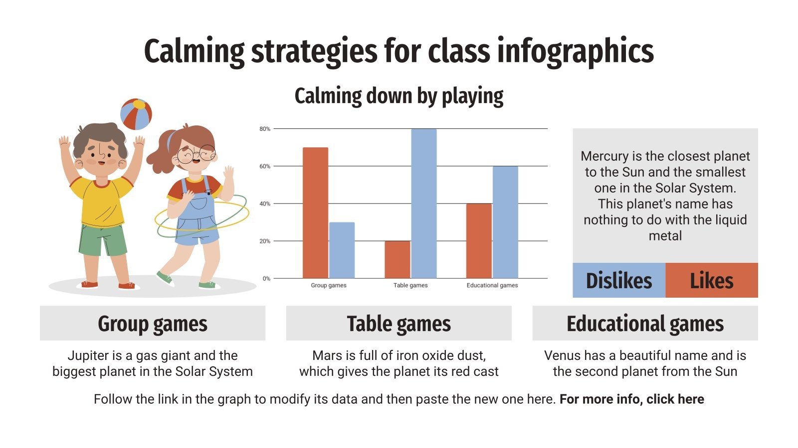 Calming Strategies for Class Infographics | Google Slides & PPT