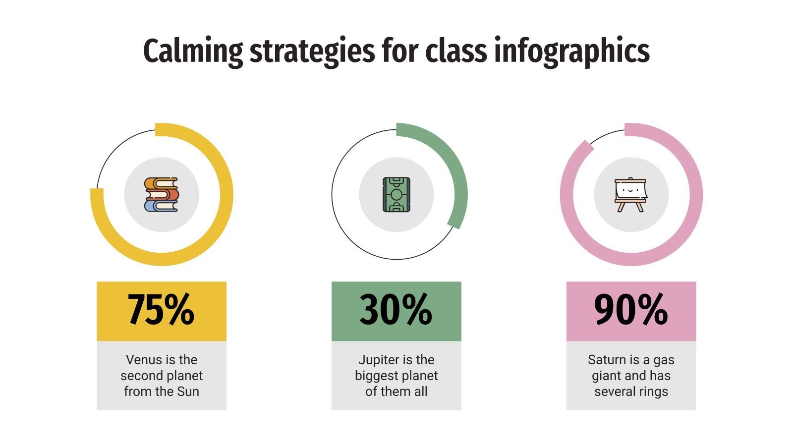 Calming Strategies for Class Infographics | Google Slides & PPT