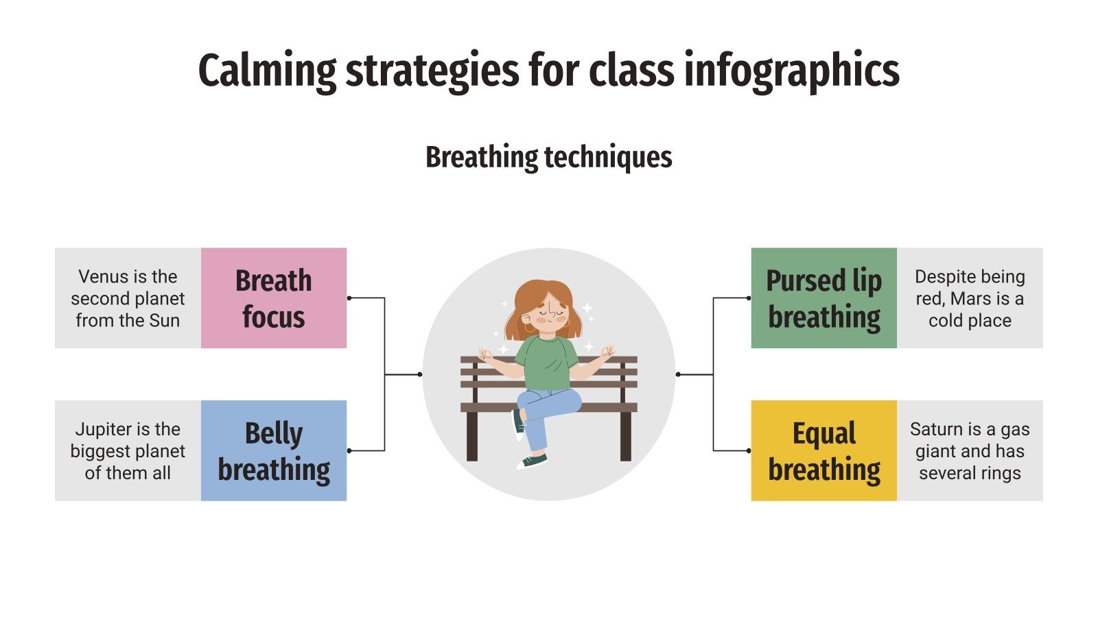 Calming Strategies for Class Infographics | Google Slides & PPT