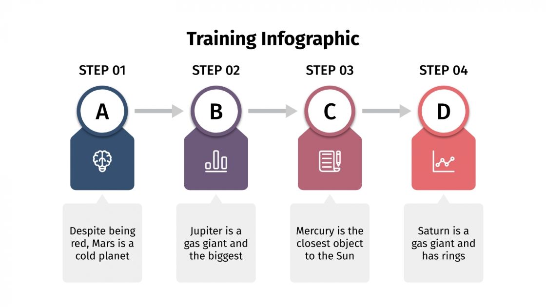 Training Infographics for Google Slides & PowerPoint
