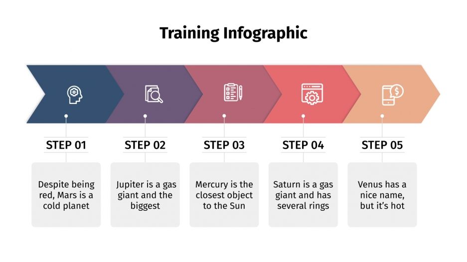 Training Infographics for Google Slides & PowerPoint
