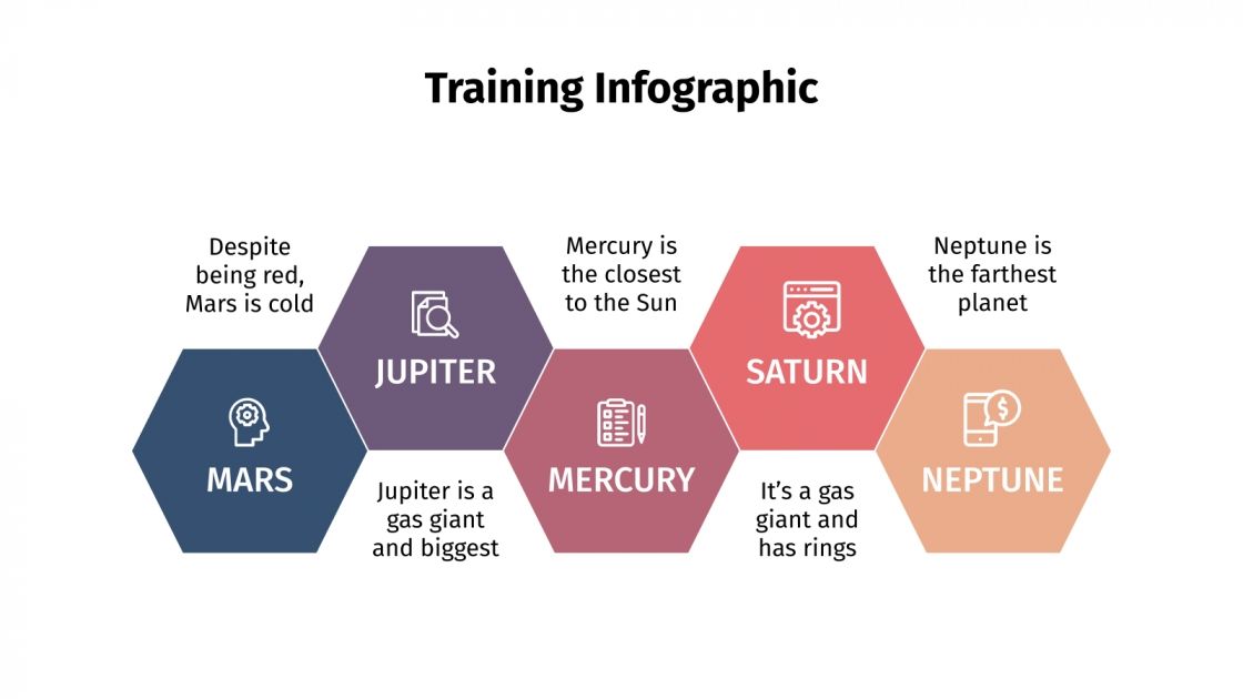 Training Infographics for Google Slides & PowerPoint