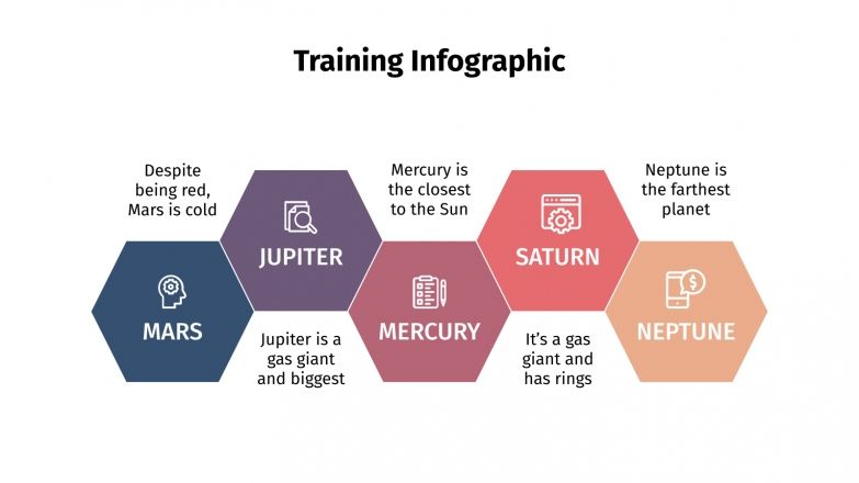 Training Infographics for Google Slides & PowerPoint