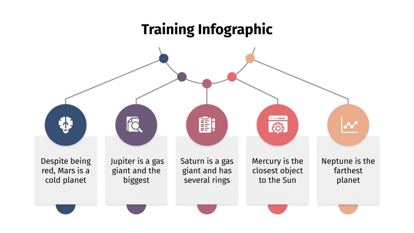 Training Infographics for Google Slides & PowerPoint