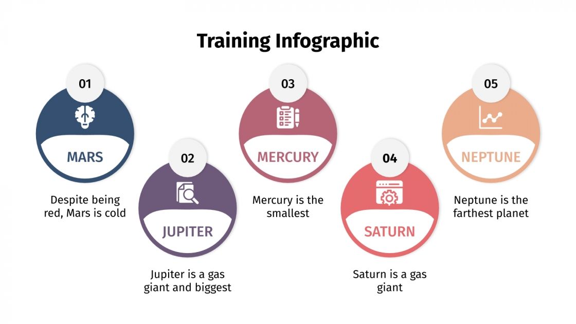 Training Infographics for Google Slides & PowerPoint