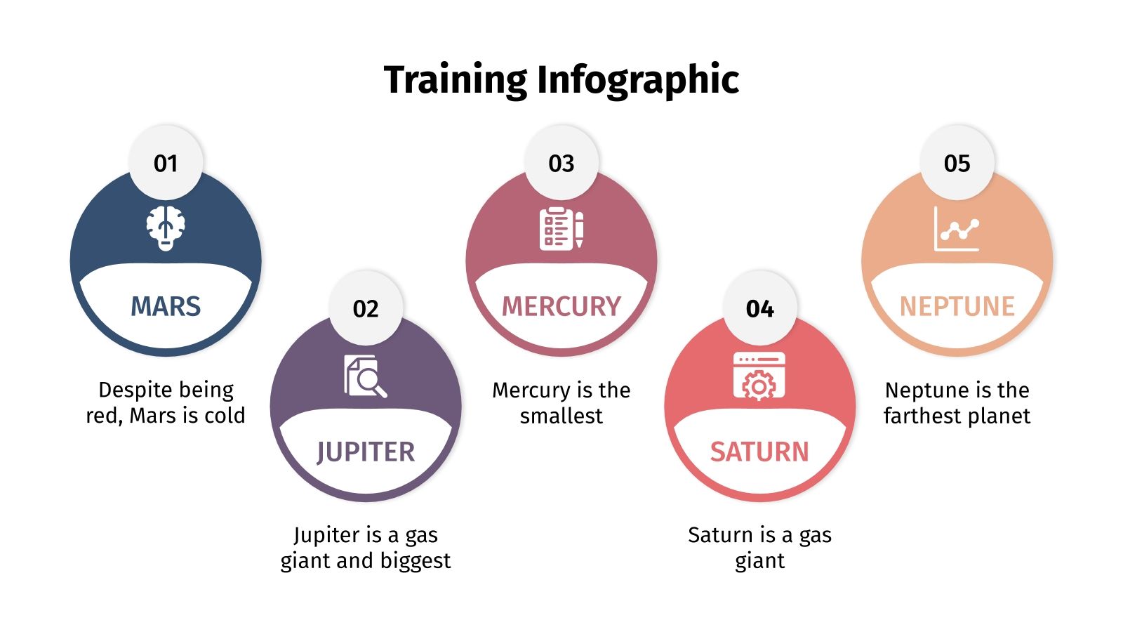 Training Infographics for Google Slides & PowerPoint