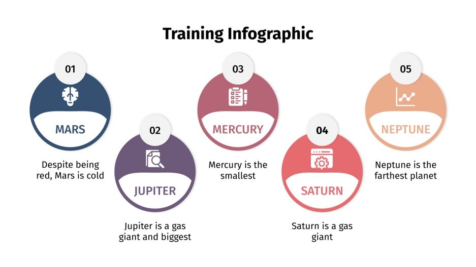 Training Infographics for Google Slides & PowerPoint
