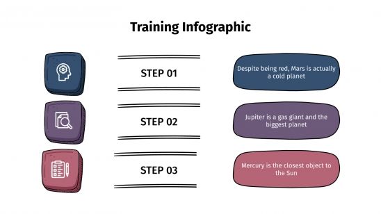 Training Infographics for Google Slides & PowerPoint