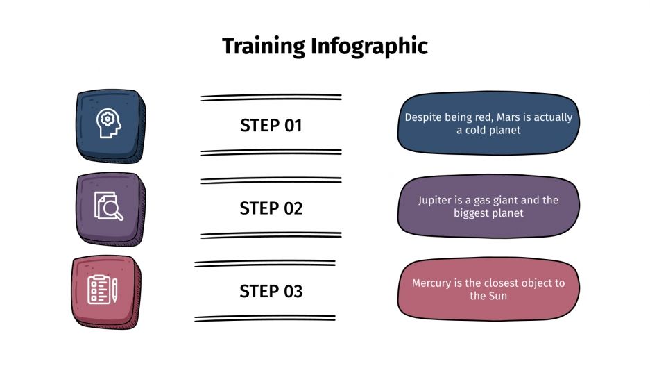 Training Infographics for Google Slides & PowerPoint