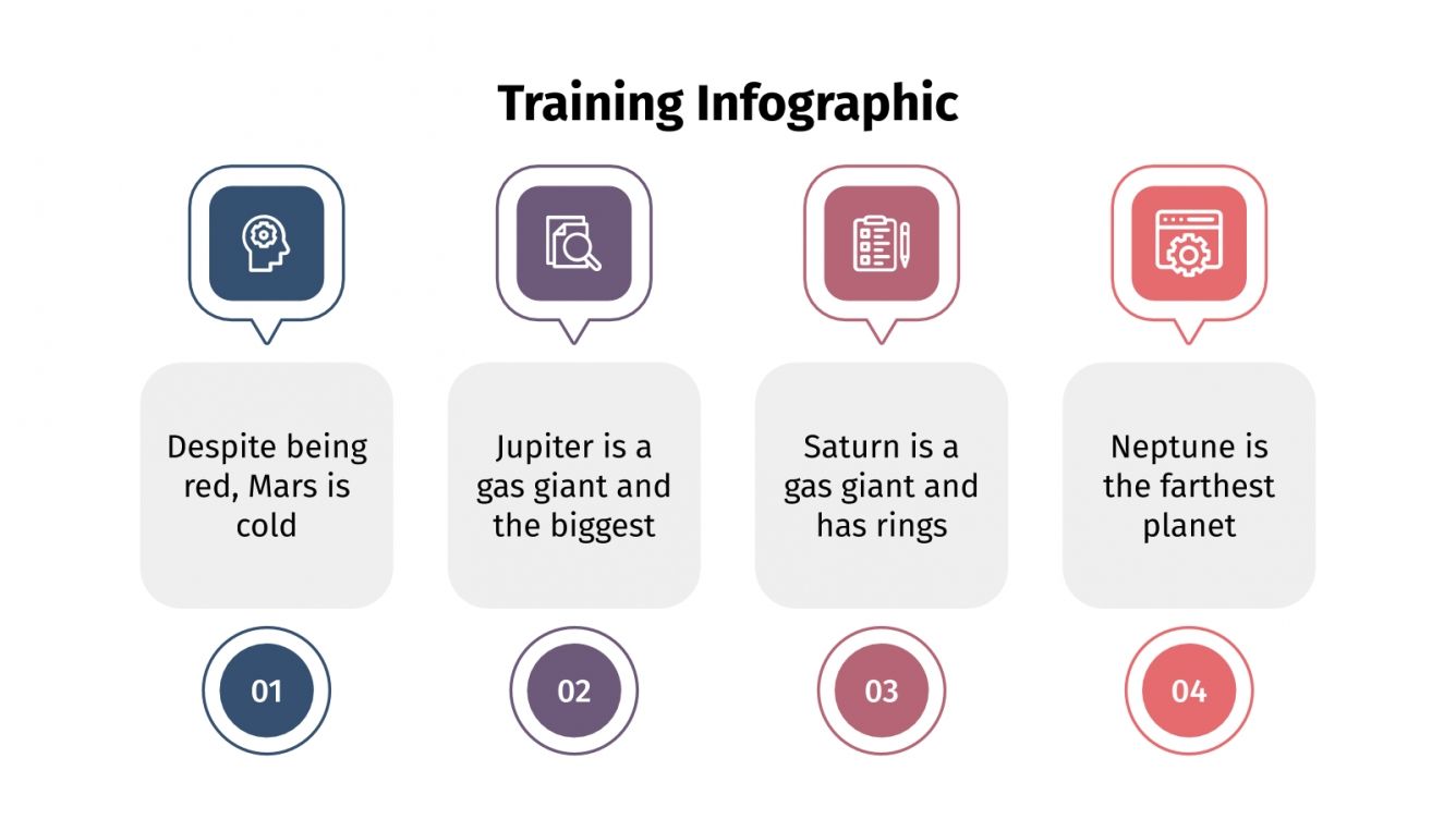 Training Infographics for Google Slides & PowerPoint