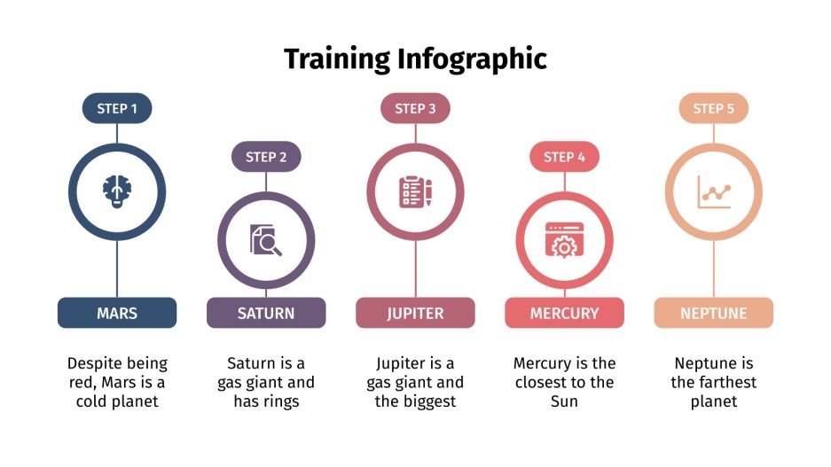 Training Infographics for Google Slides & PowerPoint