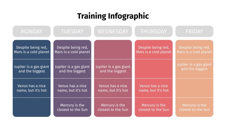Training Infographics for Google Slides & PowerPoint