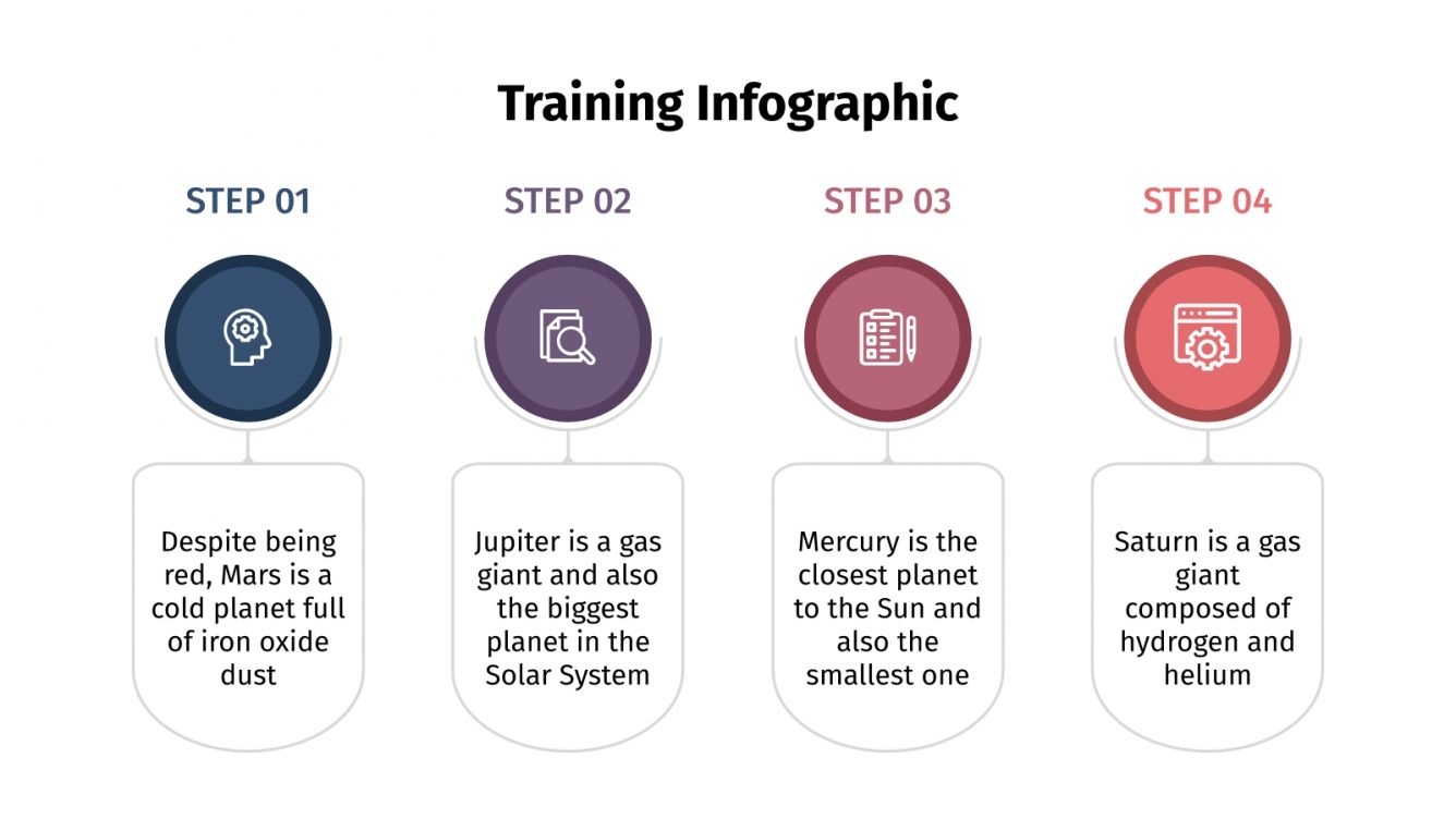 Training Infographics for Google Slides & PowerPoint