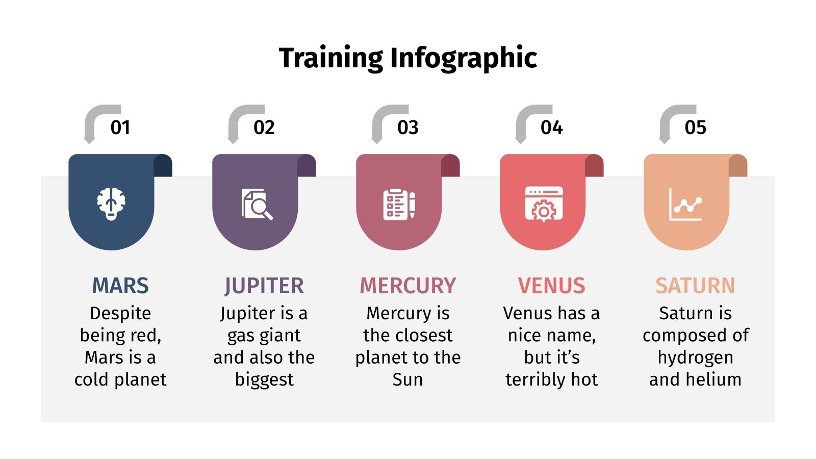 Infographies de formation | Modèle Google Slides et PowerPoint