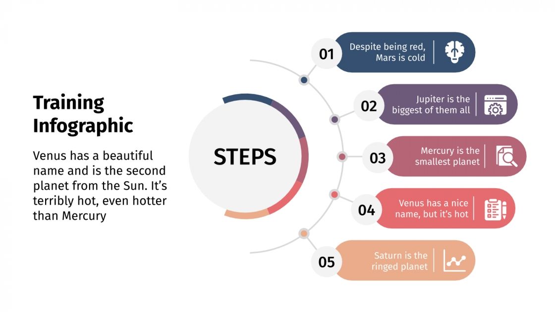 Training Infographics for Google Slides & PowerPoint