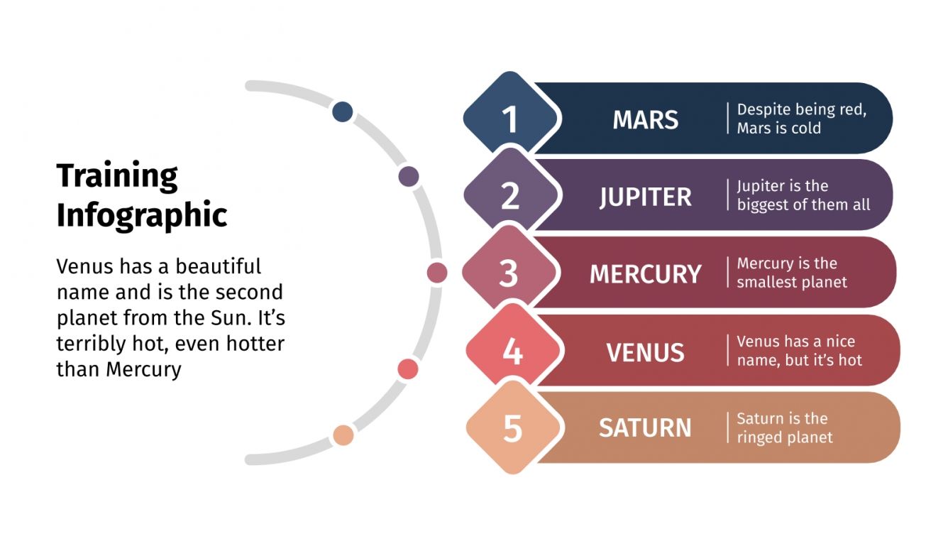 Training Infographics for Google Slides & PowerPoint