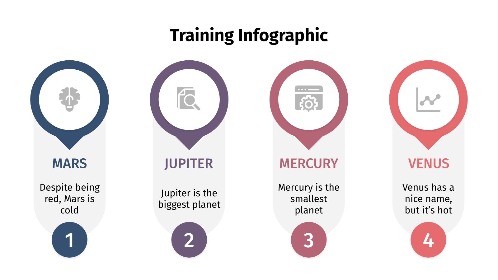Infographies de formation | Modèle Google Slides et PowerPoint