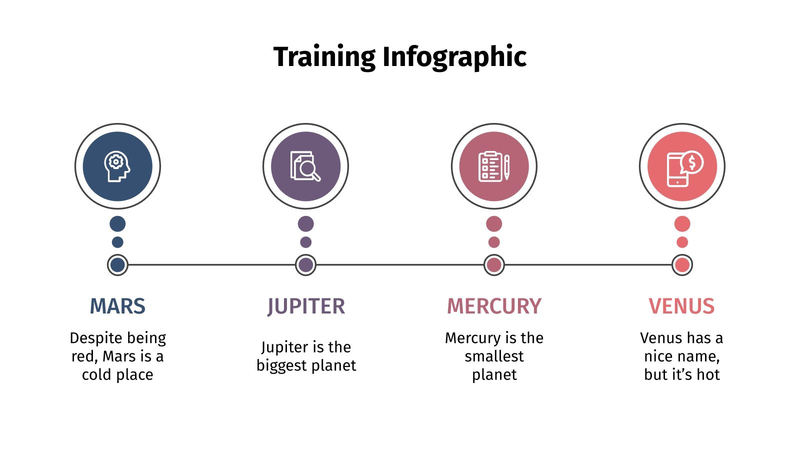 Infographies de formation | Modèle Google Slides et PowerPoint
