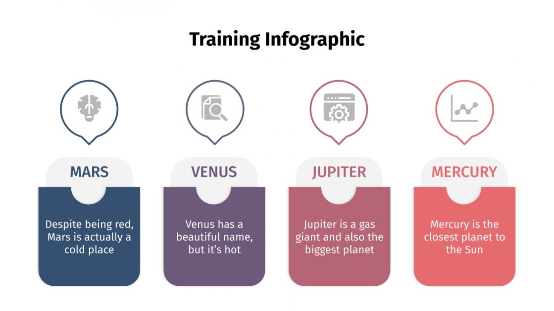 Infographies de formation | Modèle Google Slides et PowerPoint
