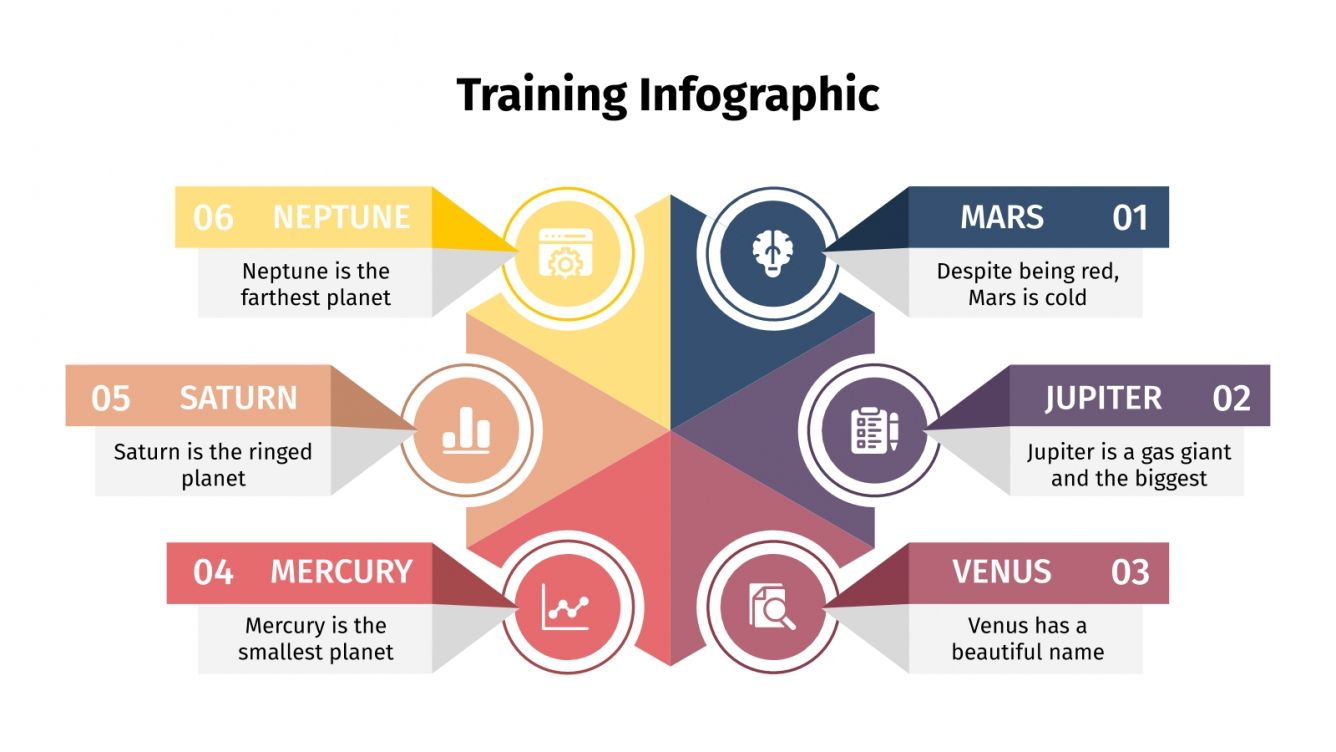 Infographies de formation | Modèle Google Slides et PowerPoint