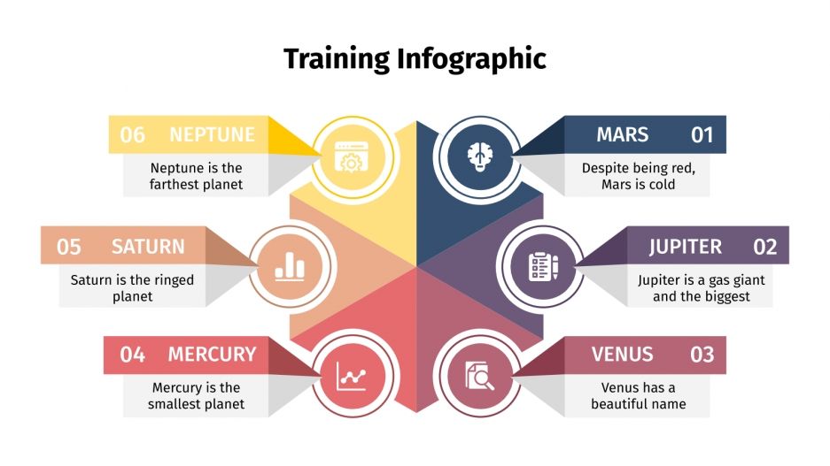 Training Infographics for Google Slides & PowerPoint