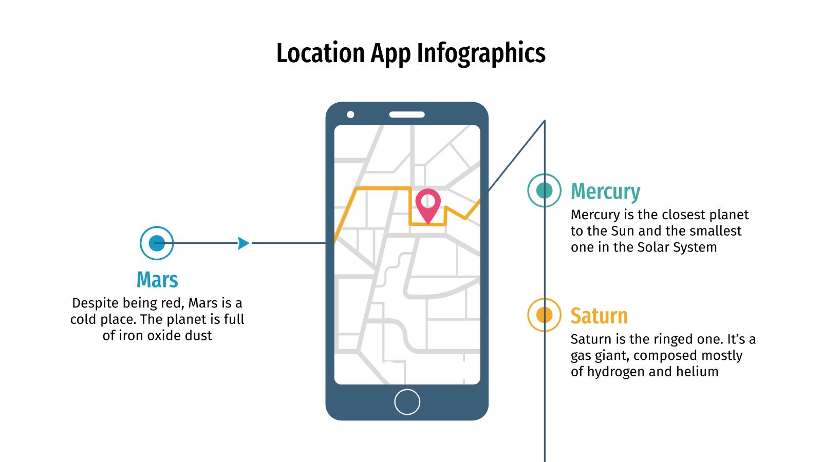Location App Infographics for Google Slides & PowerPoint