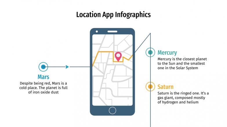 Location App Infographics for Google Slides & PowerPoint