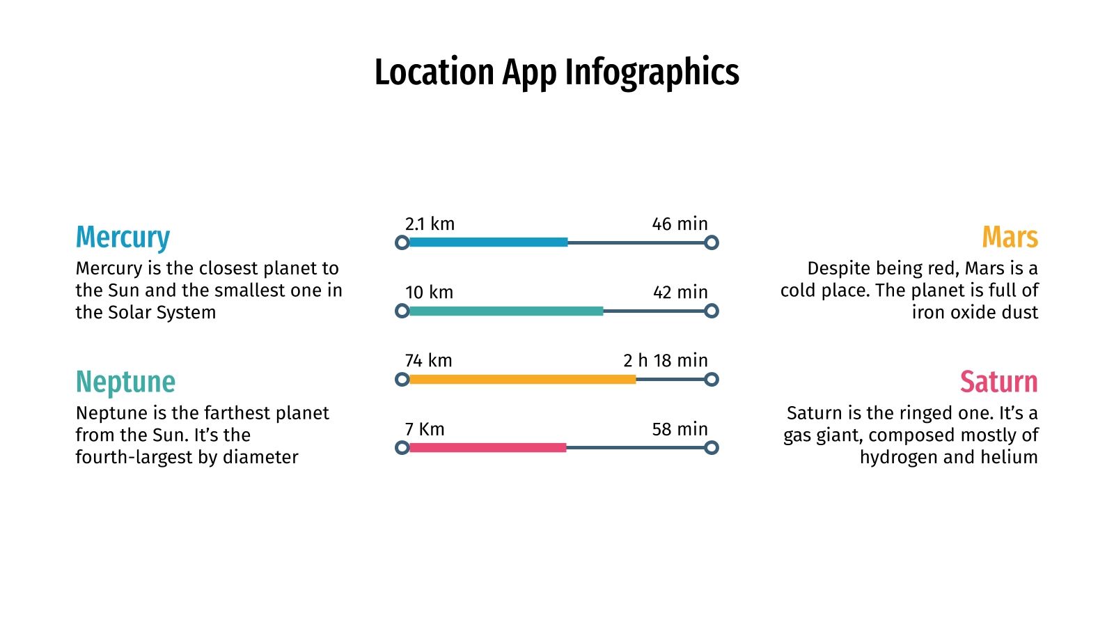 Page 2 | Location App Infographics for Google Slides & PowerPoint