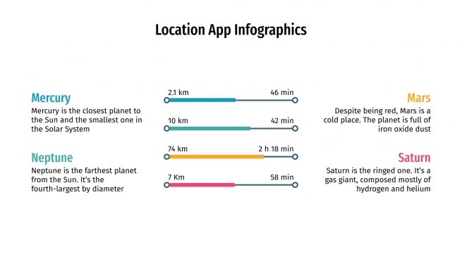 Location App Infographics for Google Slides & PowerPoint
