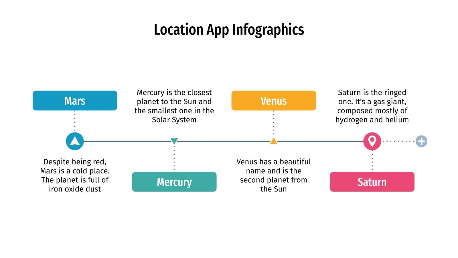 Location App Infographics for Google Slides & PowerPoint