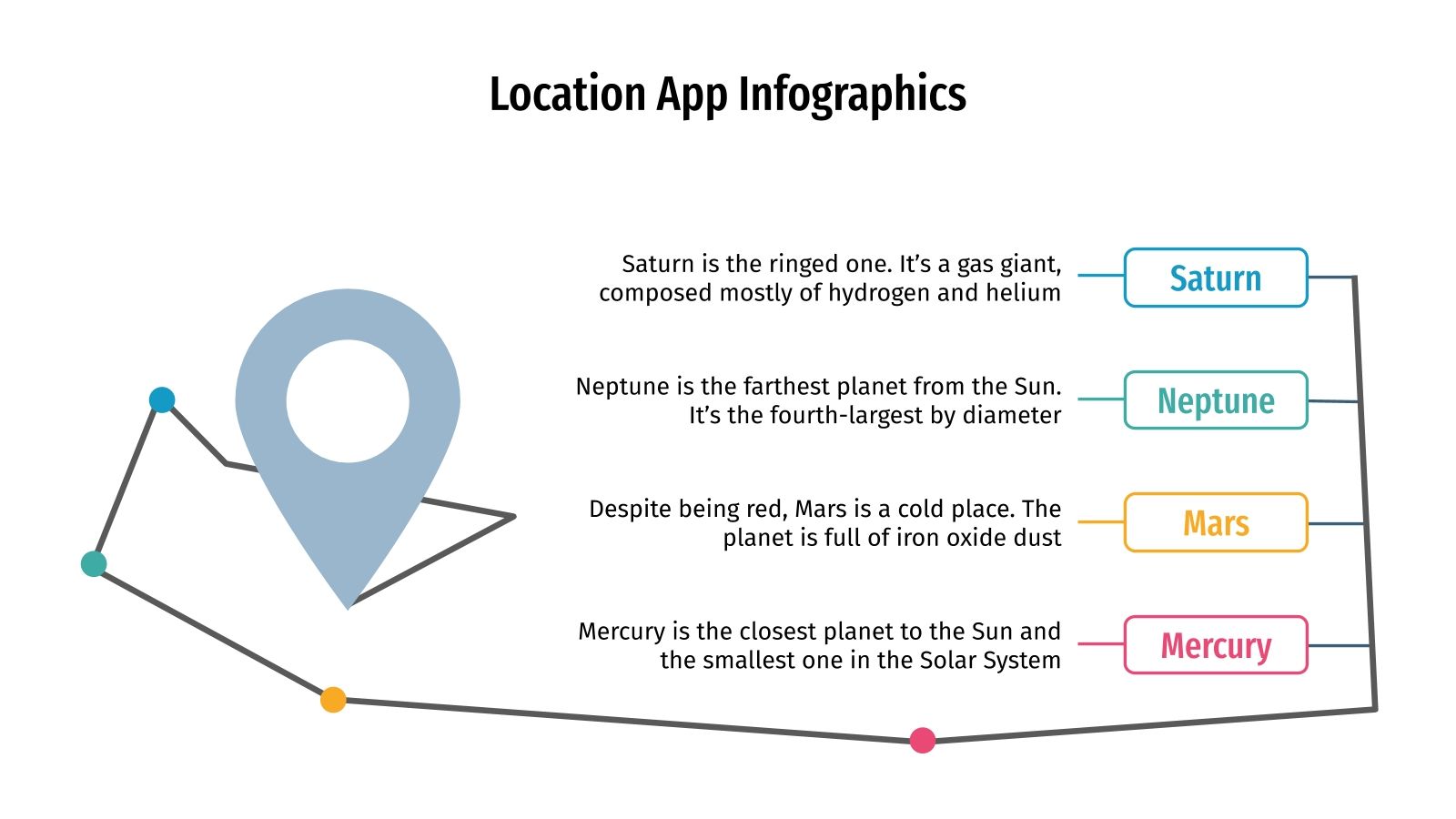 Location App Infographics for Google Slides & PowerPoint