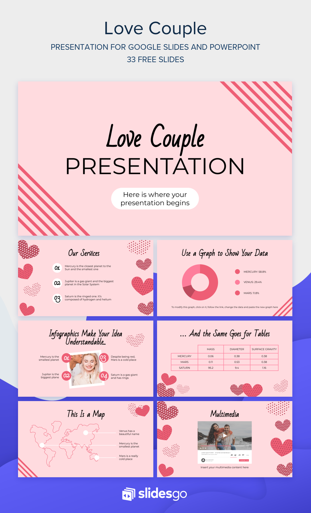 Page 2 | Love Couple Google Slides theme & PowerPoint template
