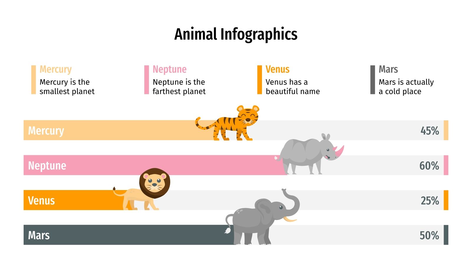 Animal Infographics for Google Slides & PowerPoint