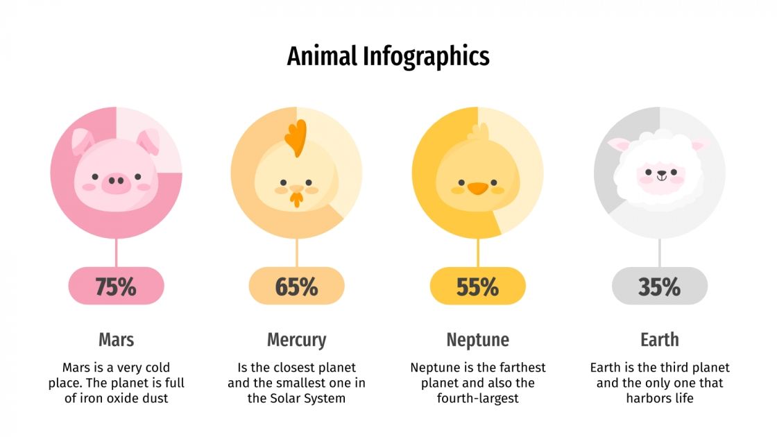 Animal Infographics for Google Slides & PowerPoint