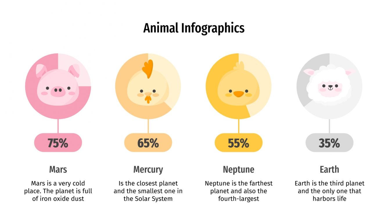 Animal Infographics for Google Slides & PowerPoint