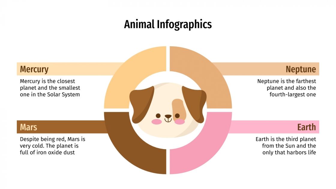 Animal Infographics for Google Slides & PowerPoint