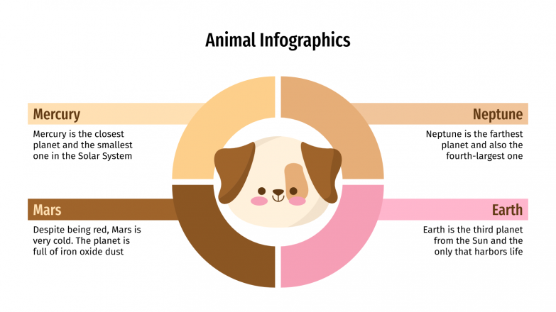 Animal Infographics for Google Slides & PowerPoint