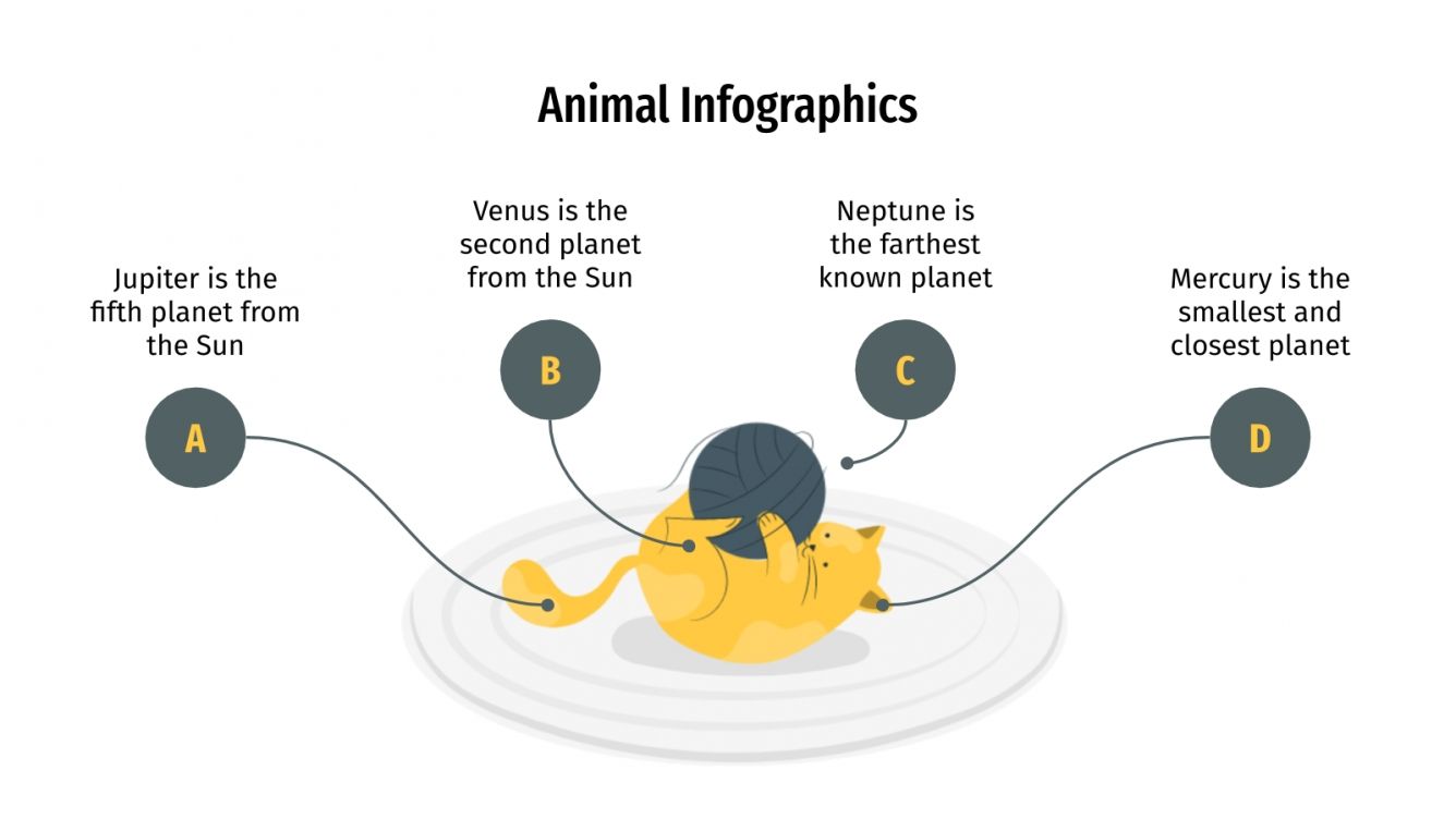 Animal Infographics for Google Slides & PowerPoint